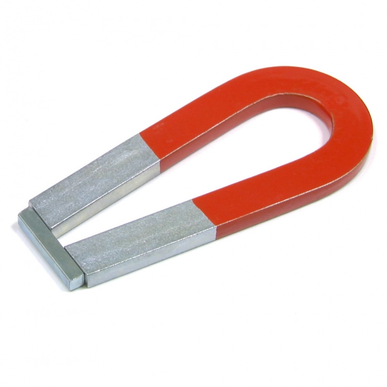 Vertrouwen en Identiteit